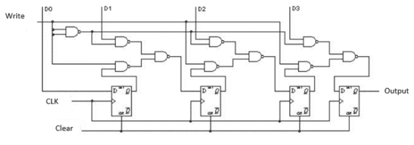 Parallel-in-Serial-out-Shift-Register-1 - Maker and IOT Ideas