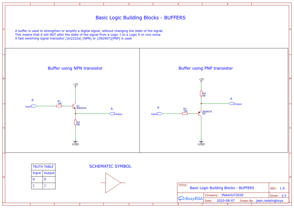 Logic Building Blocks – The Logic Gates - Maker and IOT Ideas