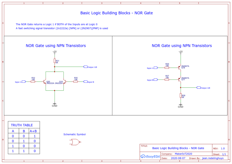 Logic Building Blocks – The Logic Gates - Maker and IOT Ideas