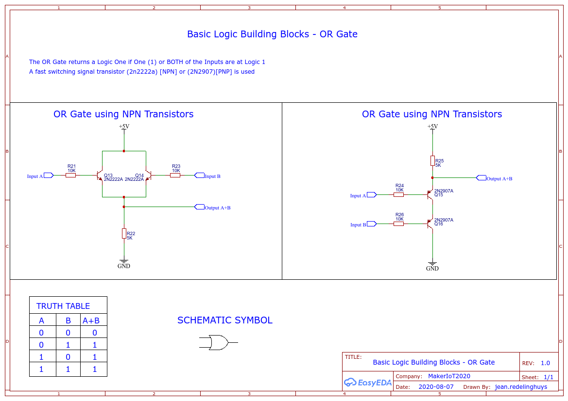 Logic Building Blocks – The Logic Gates - Maker and IOT Ideas