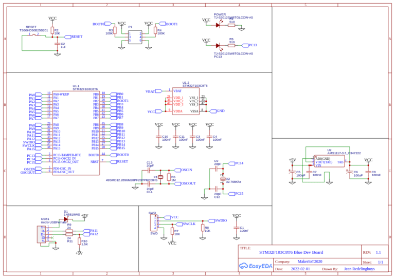 Remaking the STM32 Blue-Pill – Part 1 - Maker and IOT Ideas